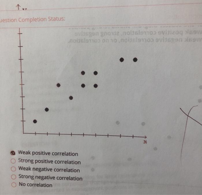 Solved Gestion Completion Status: Bolgan gnose oslonos | Chegg.com