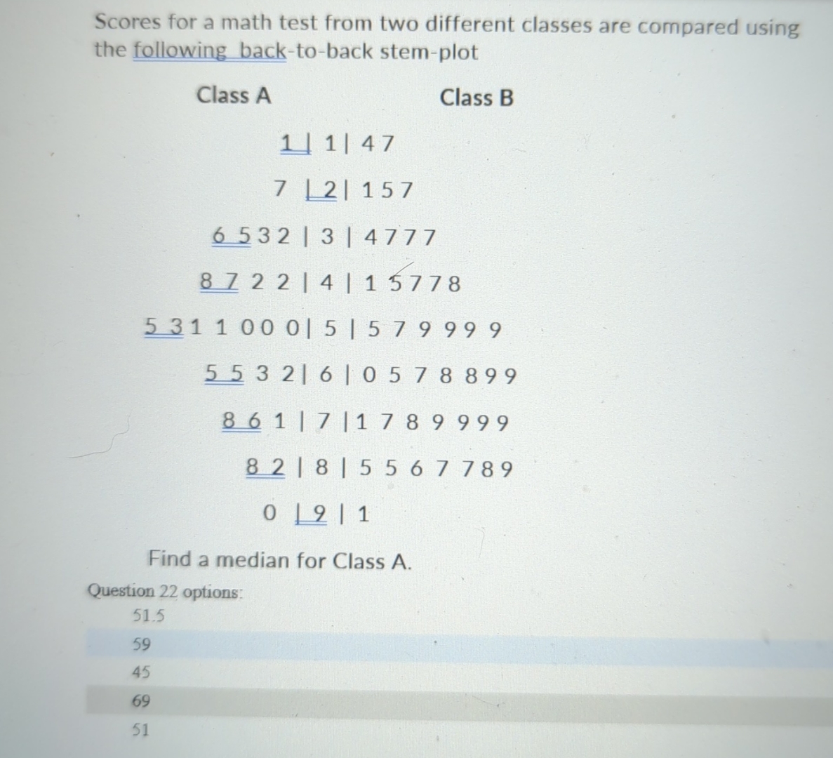 Solved Scores for a math test from two different classes are | Chegg.com