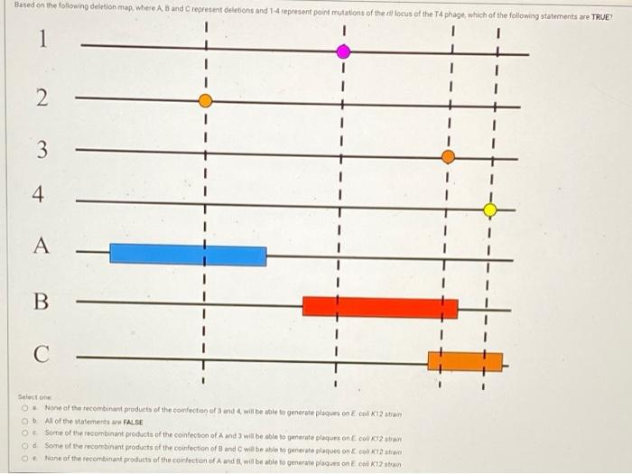 Solved Based on the following deletion map where A, B and | Chegg.com