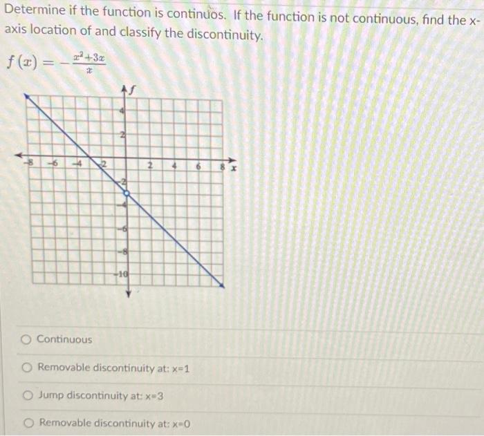 Solved Determine if the function is continuos. If the | Chegg.com