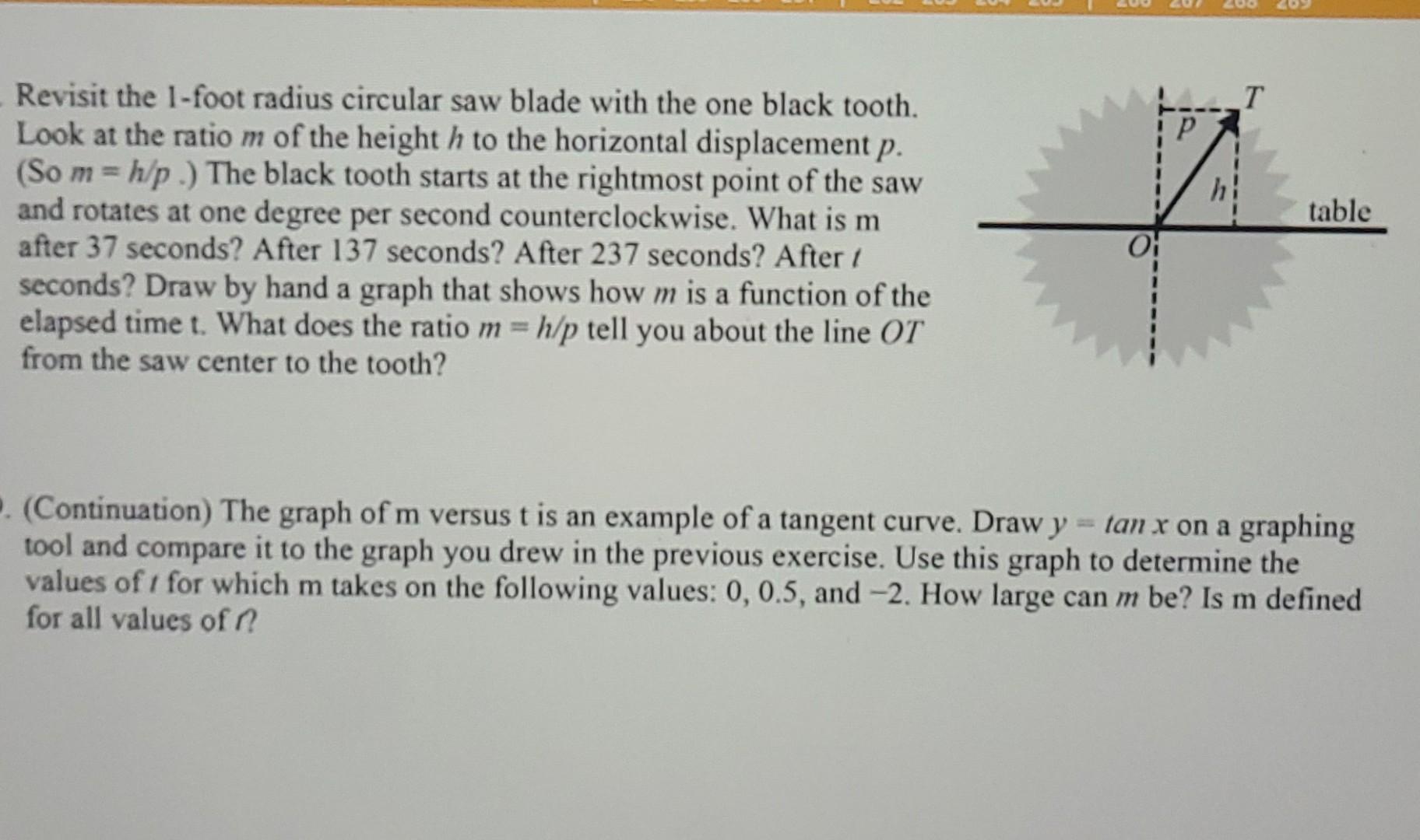 Solved ___T P hi Revisit the 1-foot radius circular saw | Chegg.com
