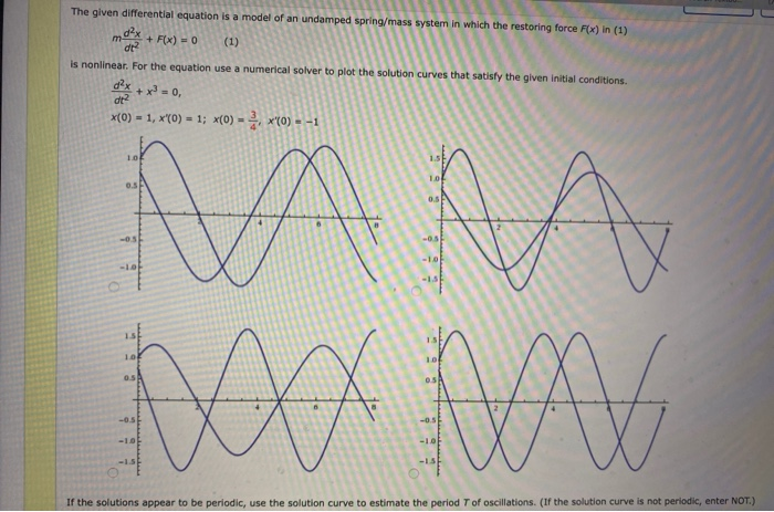 Solved The given differential equation is a model of an | Chegg.com