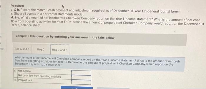 Solved Cherokee Company began operations when it issued | Chegg.com