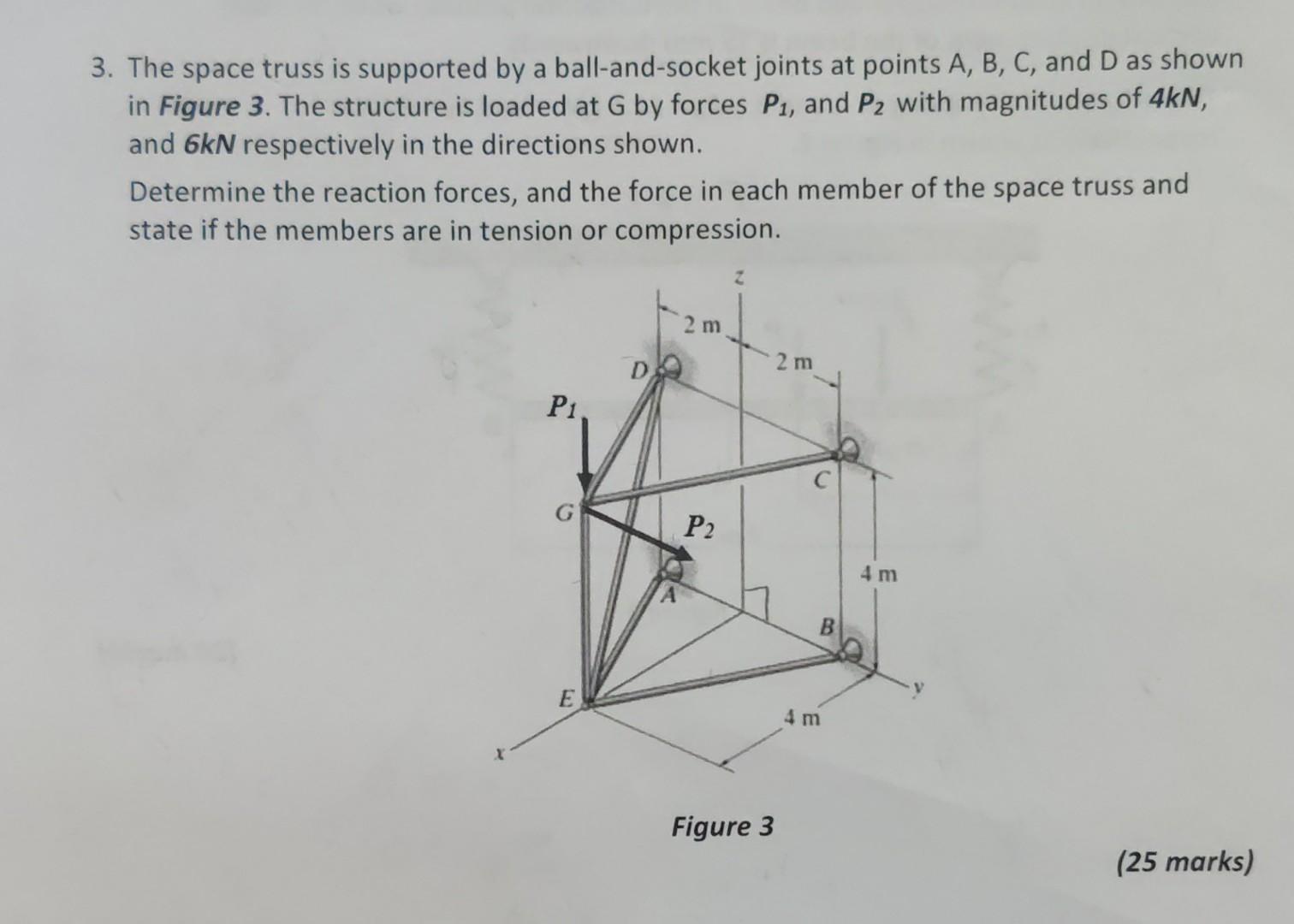 Solved 3. The space truss is supported by a ball-and-socket | Chegg.com
