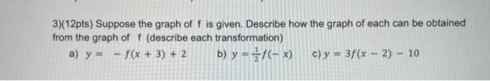 Solved 3)(12pts) Suppose the graph of f is given. Describe | Chegg.com