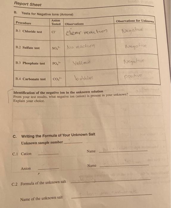 Solved Unknown 1: Last Name A to G Cation Test Results: | Chegg.com