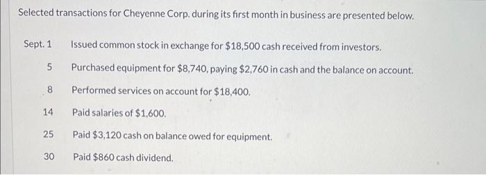 Solved complete a tabular analysis of the transactions, an | Chegg.com