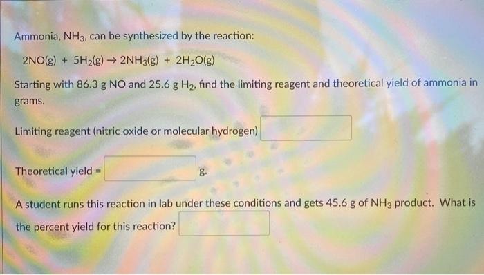 Solved Ammonia, NH3, can be synthesized by the reaction: | Chegg.com