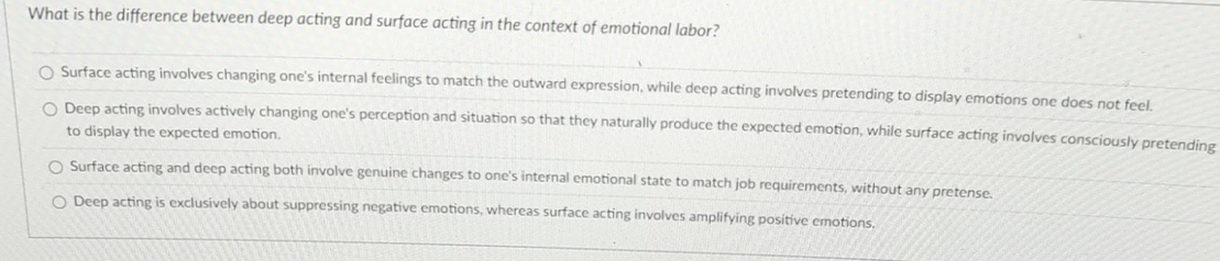 Solved What is the difference between deep acting and | Chegg.com