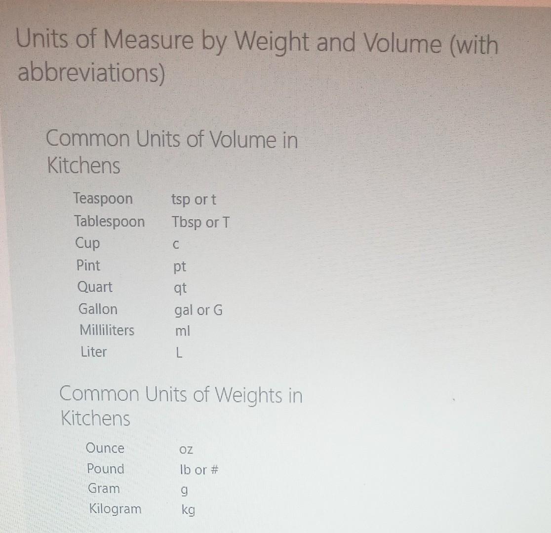 Solved Units of Measure by Weight and Volume (with | Chegg.com