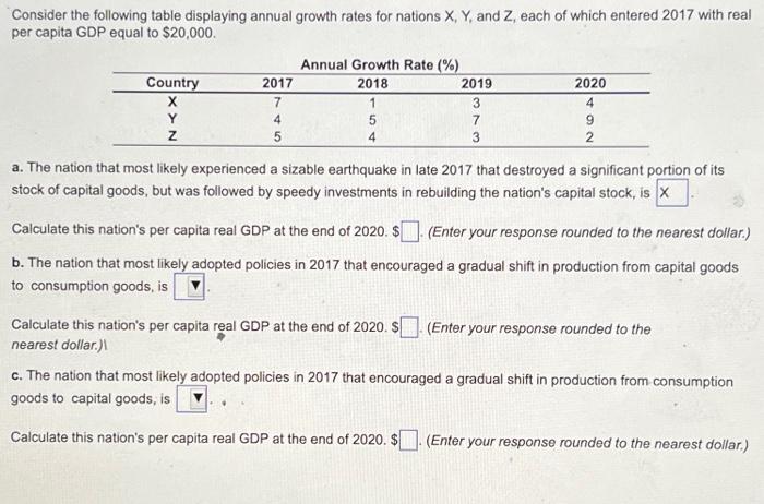Solved Consider the following table displaying annual growth | Chegg.com