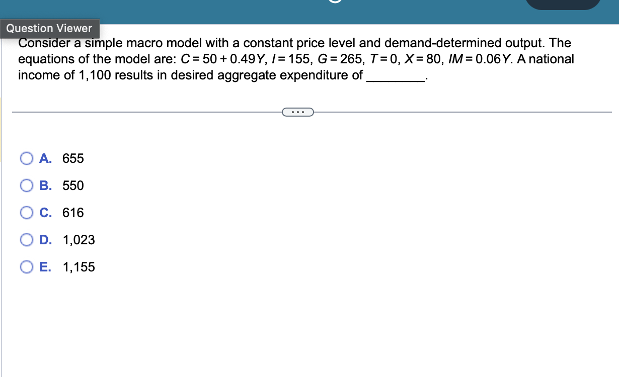 Solved Question ViewerConsider a simple macro model with a | Chegg.com