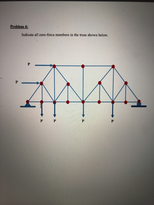 Solved Problem 4: Indicate all zero-force members in the | Chegg.com Solved Problem 4: Indicate all zero-force members in the | Chegg.com