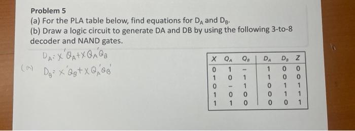 Solved Problem 5 (a) For the PLA table below, find equations | Chegg.com