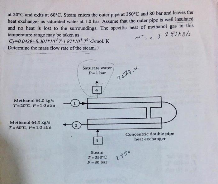 Solved Q3] (10 Marks) Methanol is heated by condensing steam | Chegg.com