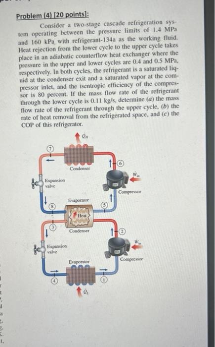 Solved Problem (4) [20 points]: Consider a two-stage cascade | Chegg.com