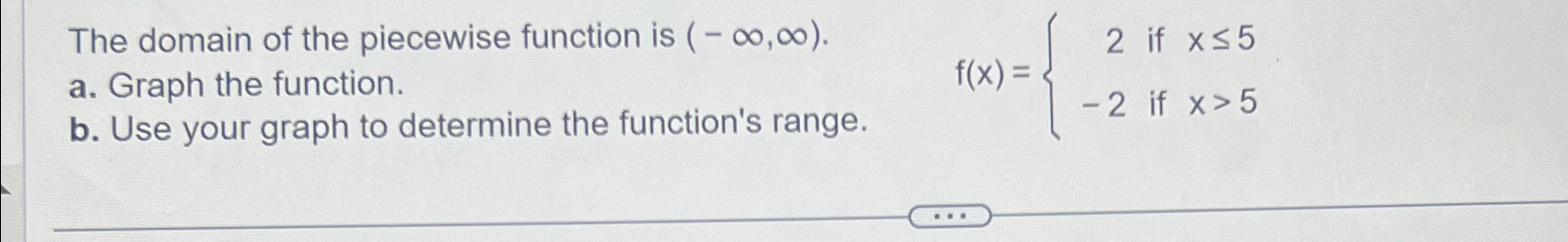 Solved The domain of the piecewise function is (-∞,∞).a. | Chegg.com