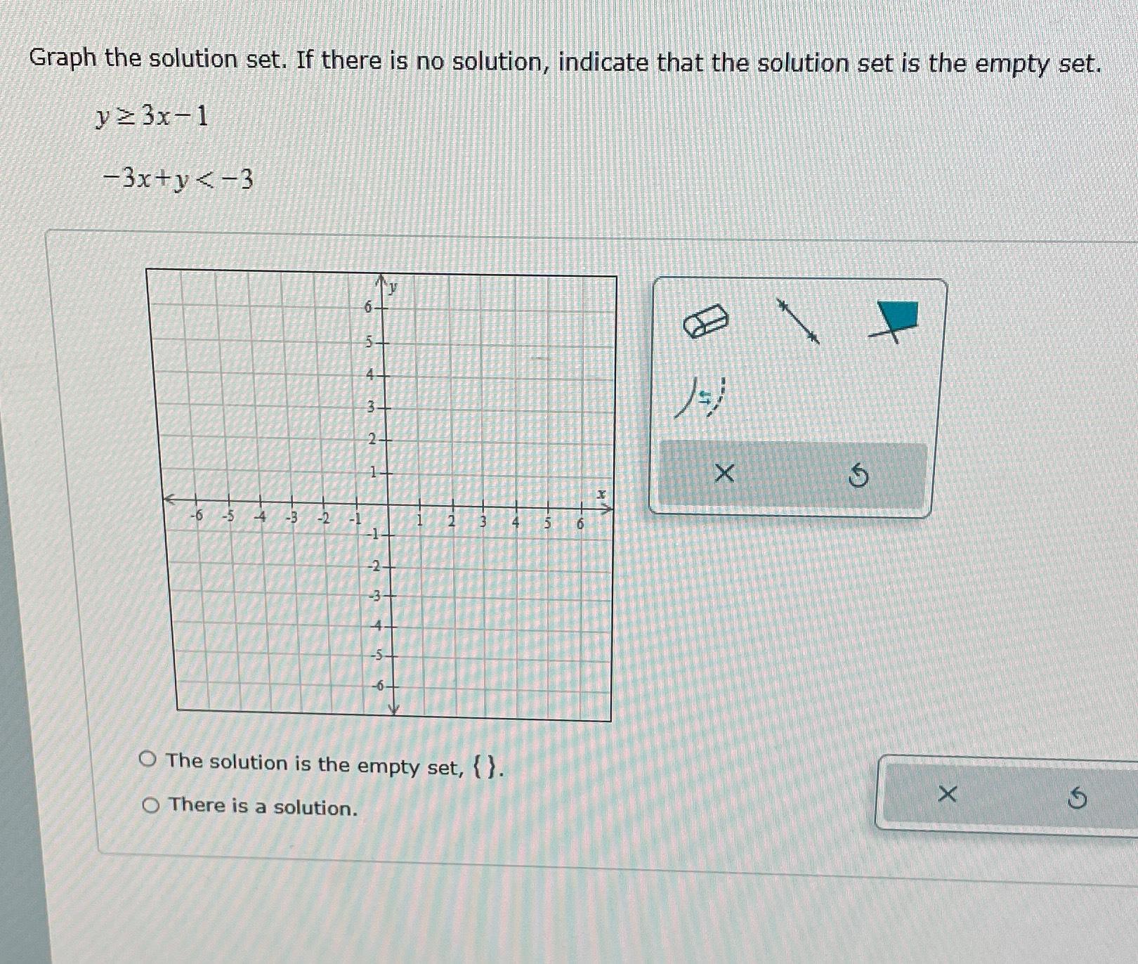 Solved Graph the solution set. If there is no solution, | Chegg.com