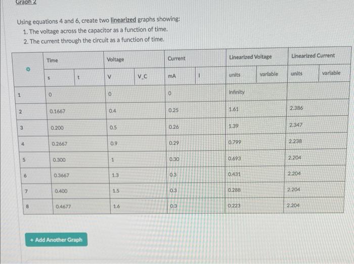 Is It The Capacitor Experiment From My Experiment On Chegg