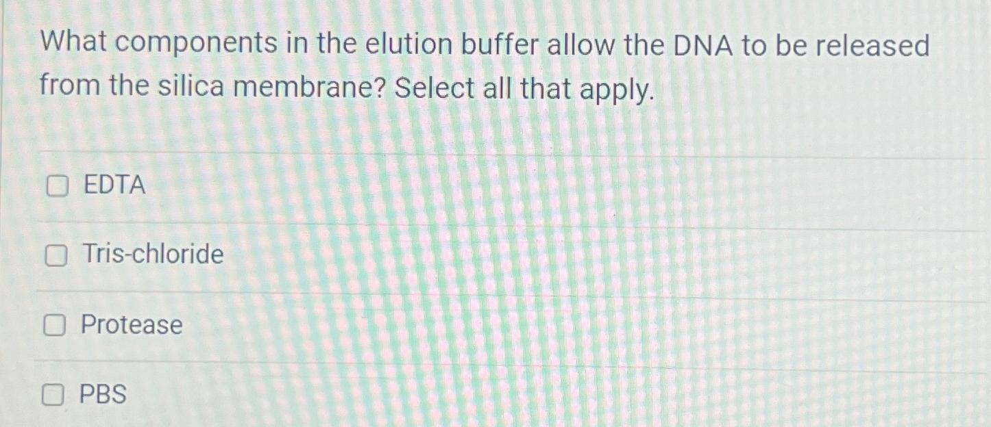 Solved What components in the elution buffer allow the DNA | Chegg.com