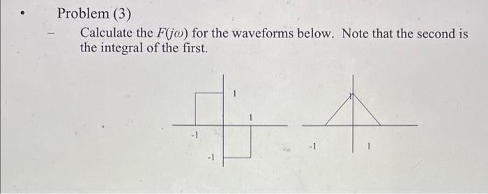 Solved Problem (3) Calculate the F(jω) for the waveforms | Chegg.com