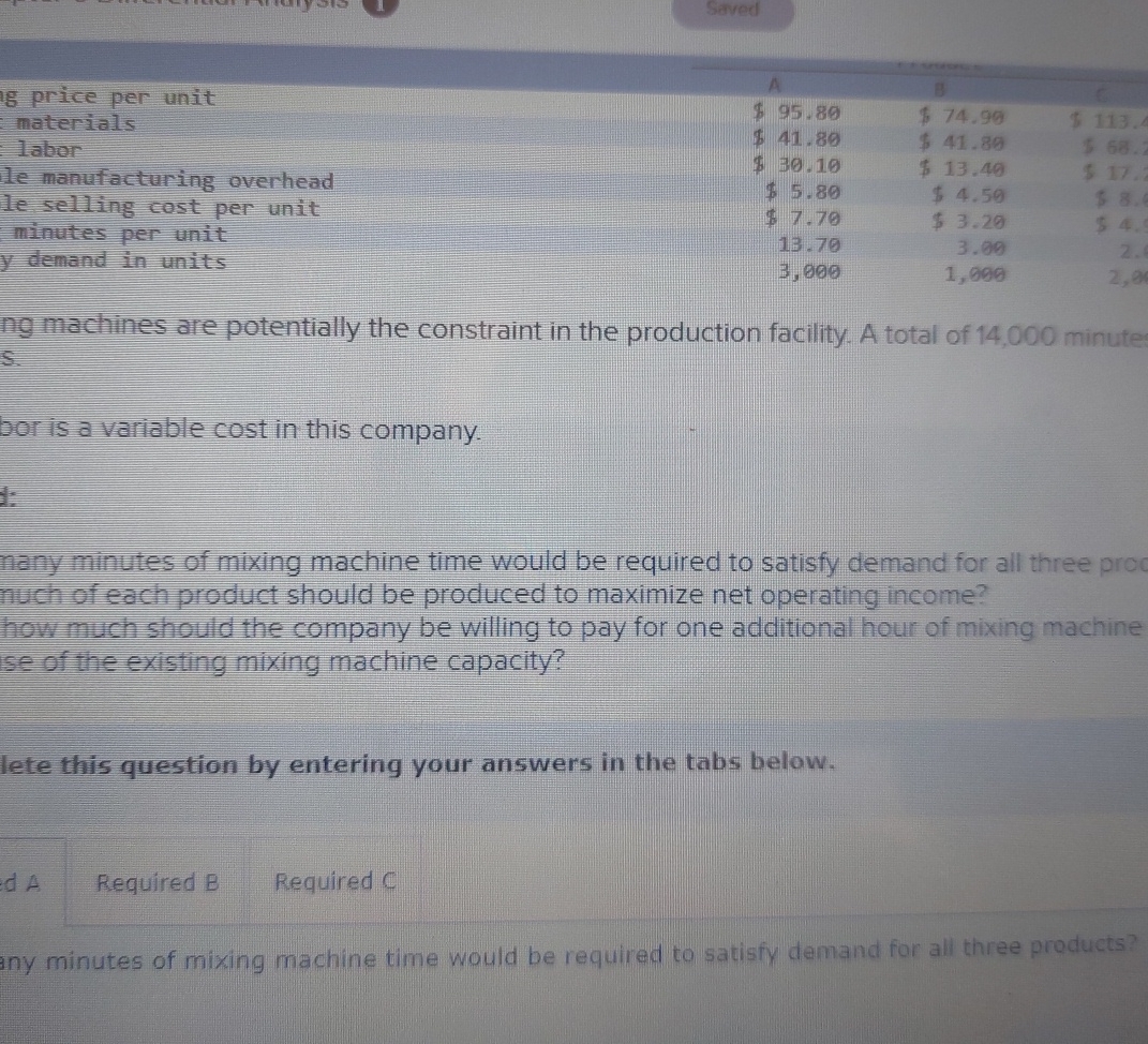 \table[[ig price per | Chegg.com