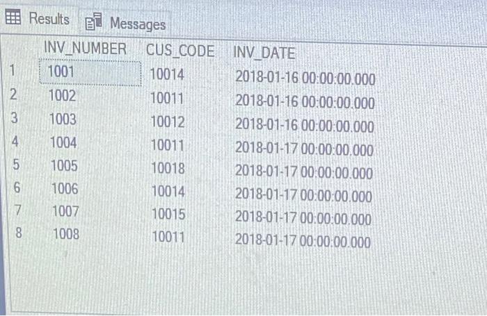 Solved SELECT FROM DISTINCT CUSTOMER.CUS_CODE, | Chegg.com