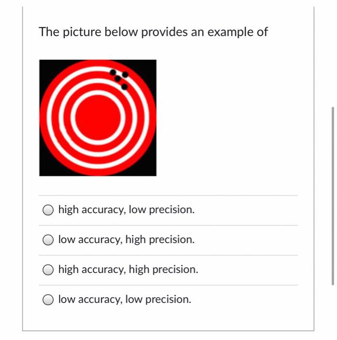 Solved The picture below provides an example of high | Chegg.com