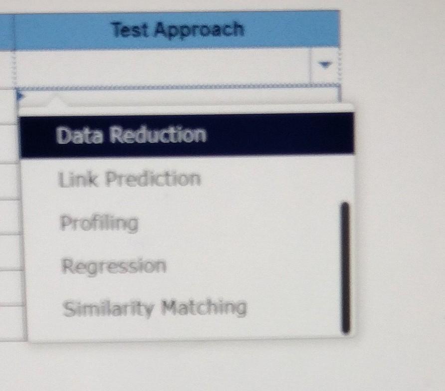 Solved Match each specific Data Analytics test to a specific | Chegg.com