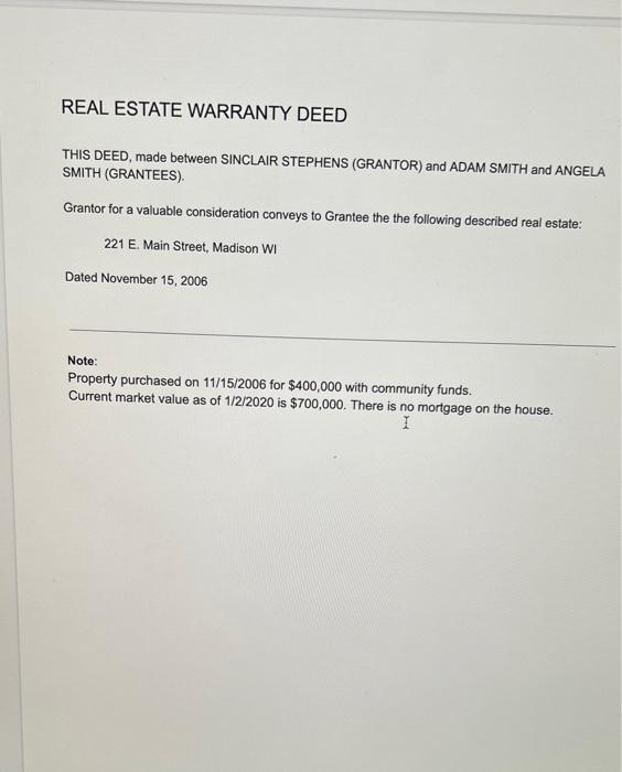 Chapter 6: Gross Estate Calculation and Estate Tax | Chegg.com