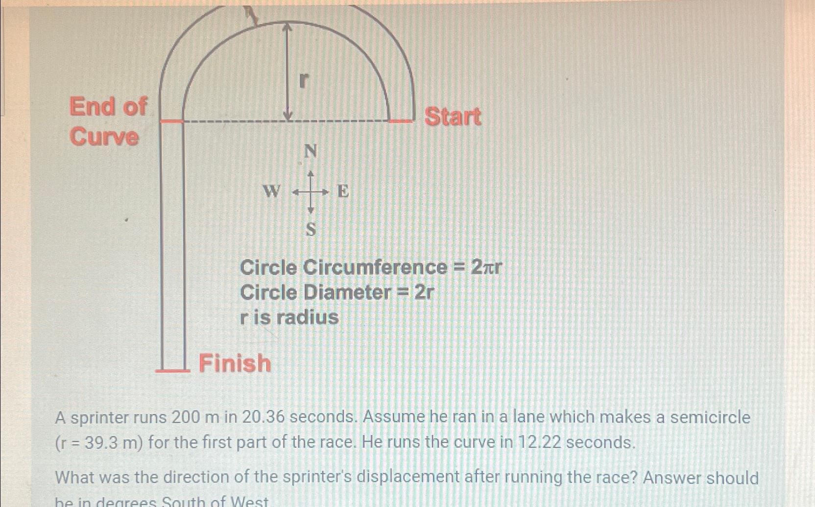 Solved Circle Circumference =2\\\\pi r\\nCircle Diameter | Chegg.com