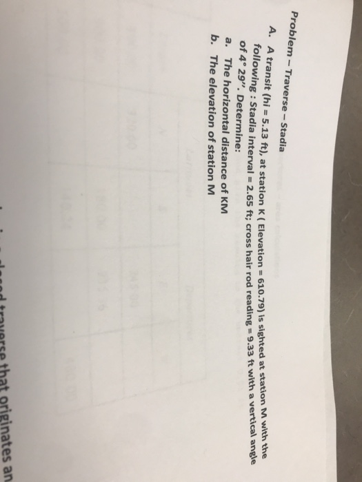 Solved Problem - Traverse - Stadia A. A transit (hi = 5.13 | Chegg.com