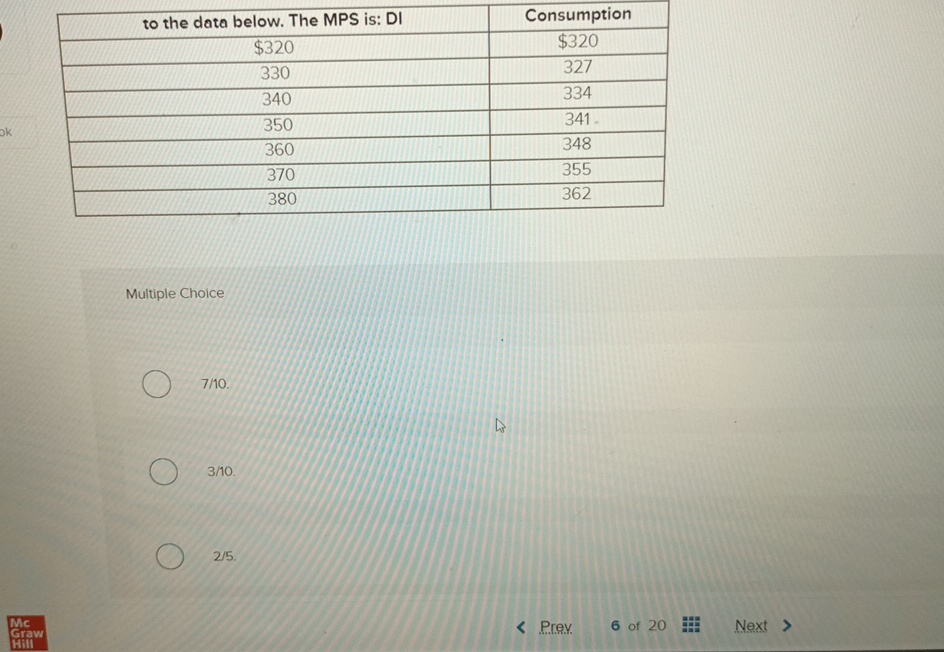 Solved \table[[to the data below. The MPS is: | Chegg.com