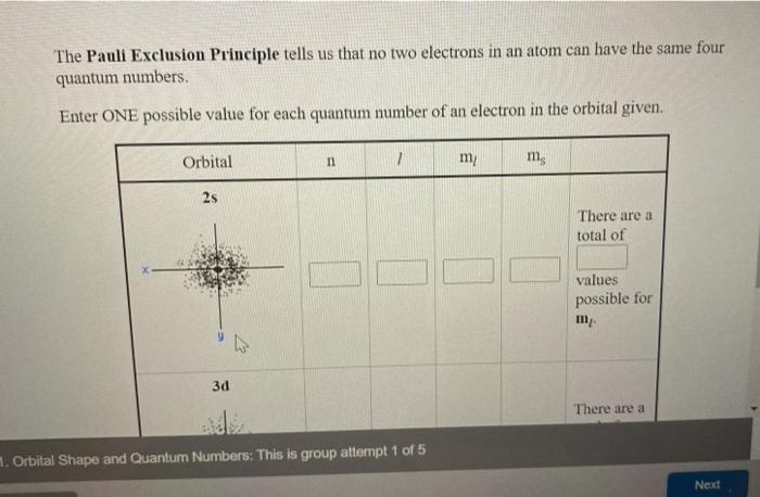 Solved The Pauli Exclusion Principle tells us that no two | Chegg.com