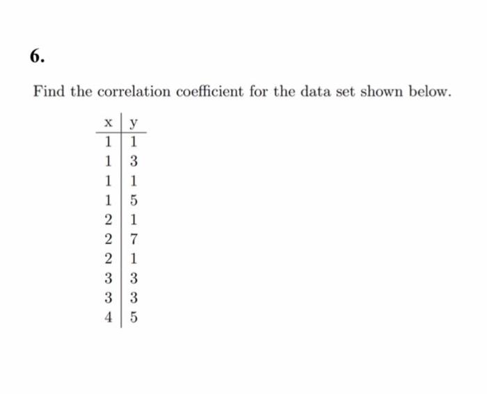 Solved 6. Find the correlation coefficient for the data set | Chegg.com