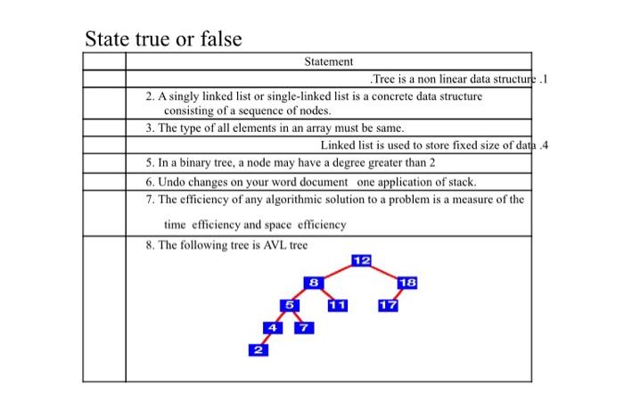 Solved a State true or false Statement Tree is a non linear | Chegg.com