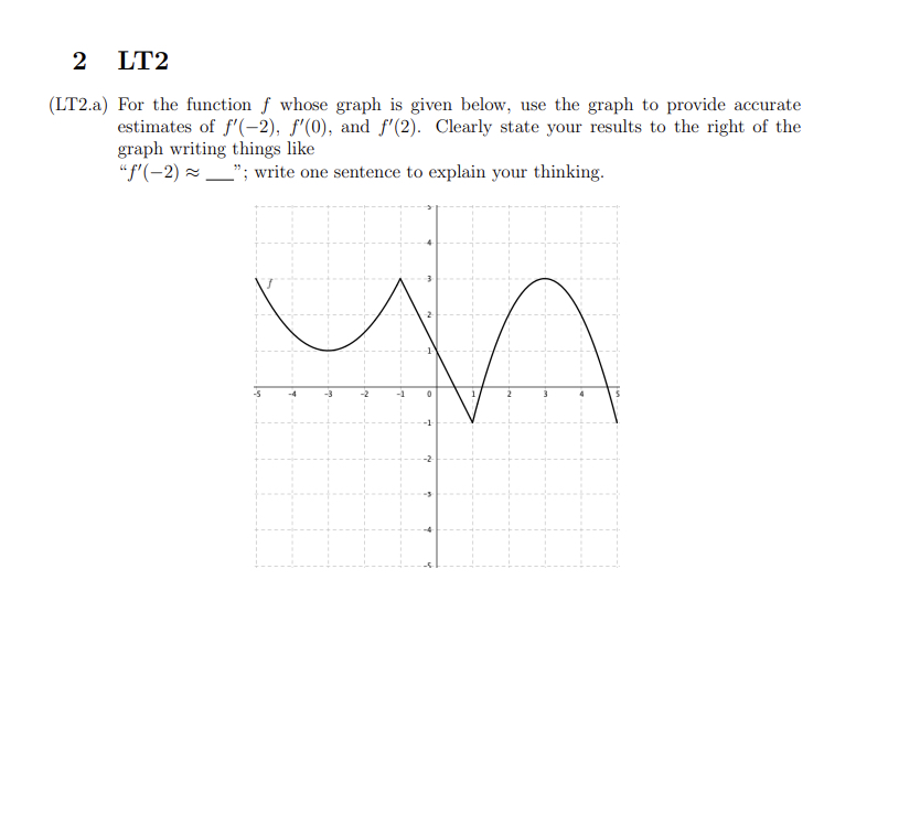 2 ﻿LT2(LT2.a) ﻿For the function f ﻿whose graph is | Chegg.com