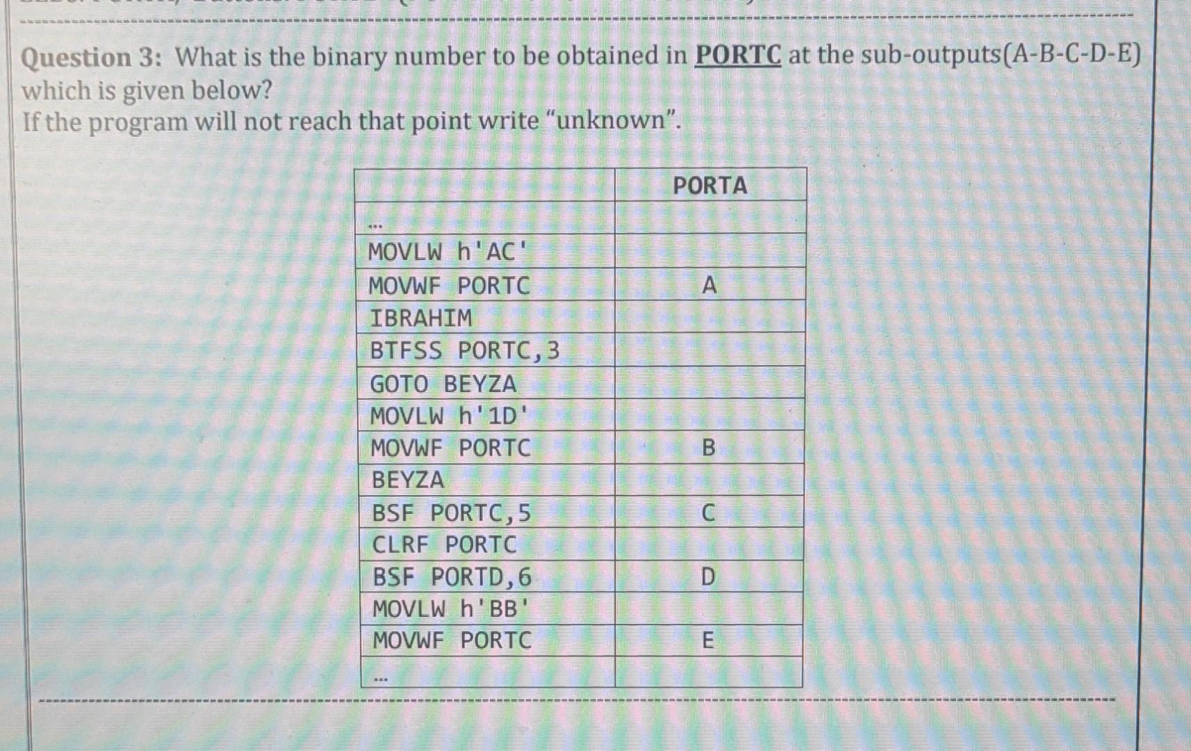 Solved act as professional PIC16F877A Banks Microprocessor | Chegg.com