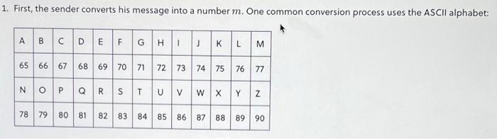 Solved Alice wants to send "Hello" to Bob. We know H is 72 | Chegg.com