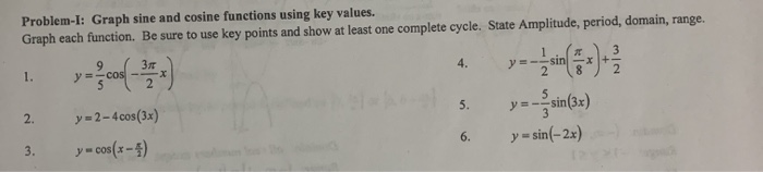 Solved Problem-I: Graph sine and cosine functions using key | Chegg.com