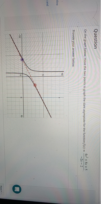 Solved Question On the graph below, move the two points to | Chegg.com