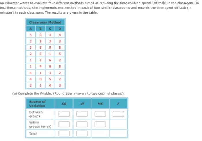 Solved An educator wants to evaluate four different methods | Chegg.com