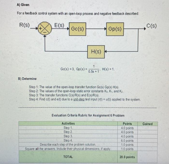 Solved For a feedback control system with an open-toop | Chegg.com