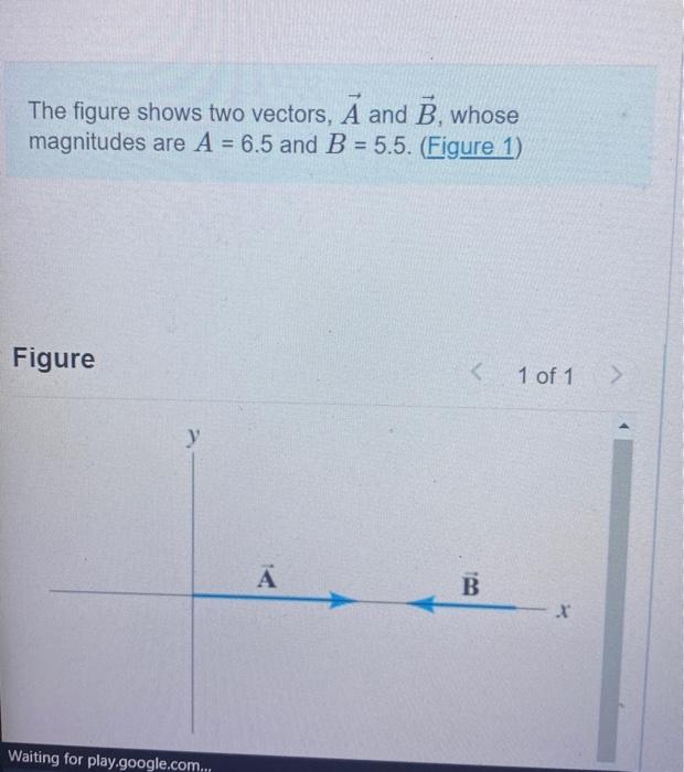 Solved The figure shows two vectors, A and B, whose | Chegg.com