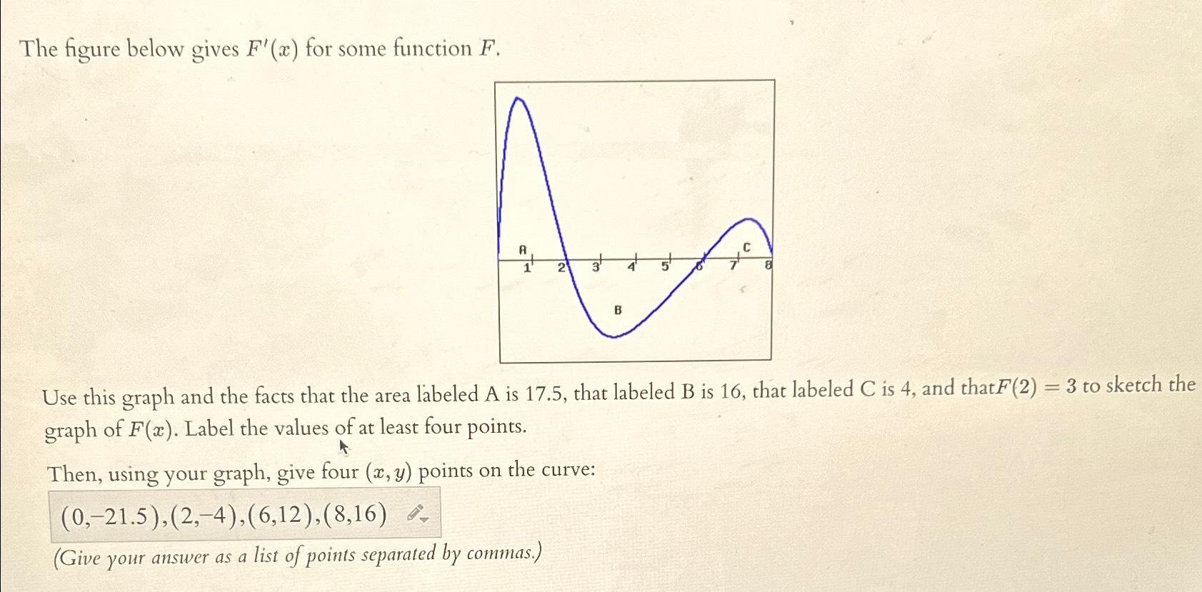 Solved The figure below gives F'(x) ﻿for some function F.Use | Chegg.com