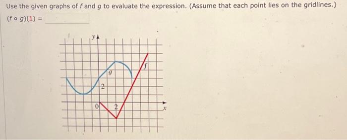 Solved Use the given graphs of f and g to evaluate the | Chegg.com