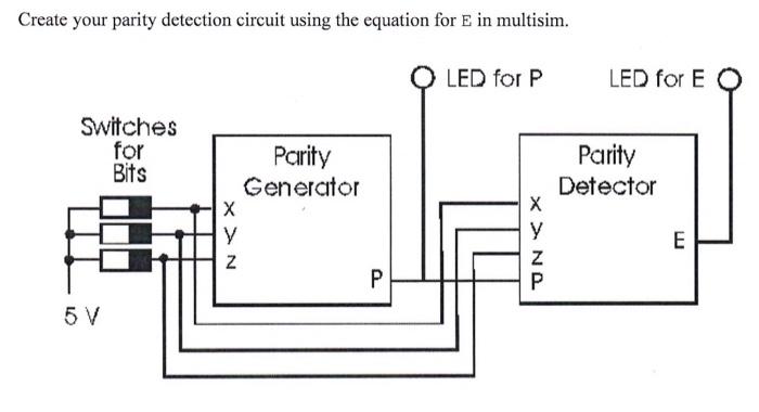 Solved Create your parity detection circuit using the | Chegg.com