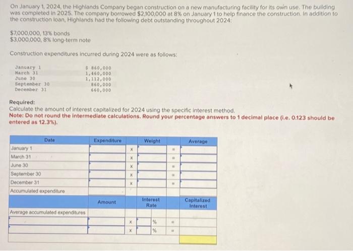 Solved On January 1,2024, the Highlands Company began | Chegg.com