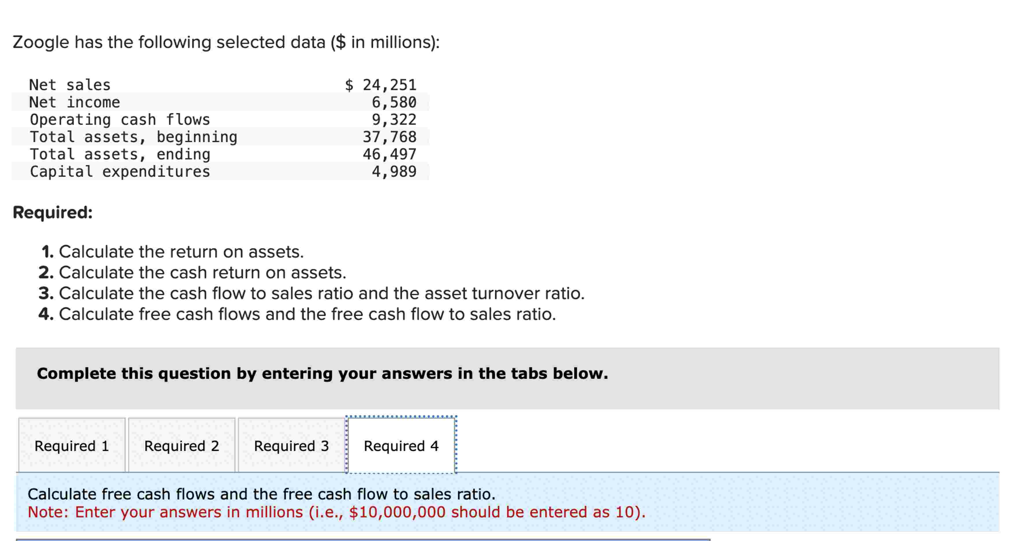 Solved Zoogle has the following selected data (\$ in | Chegg.com