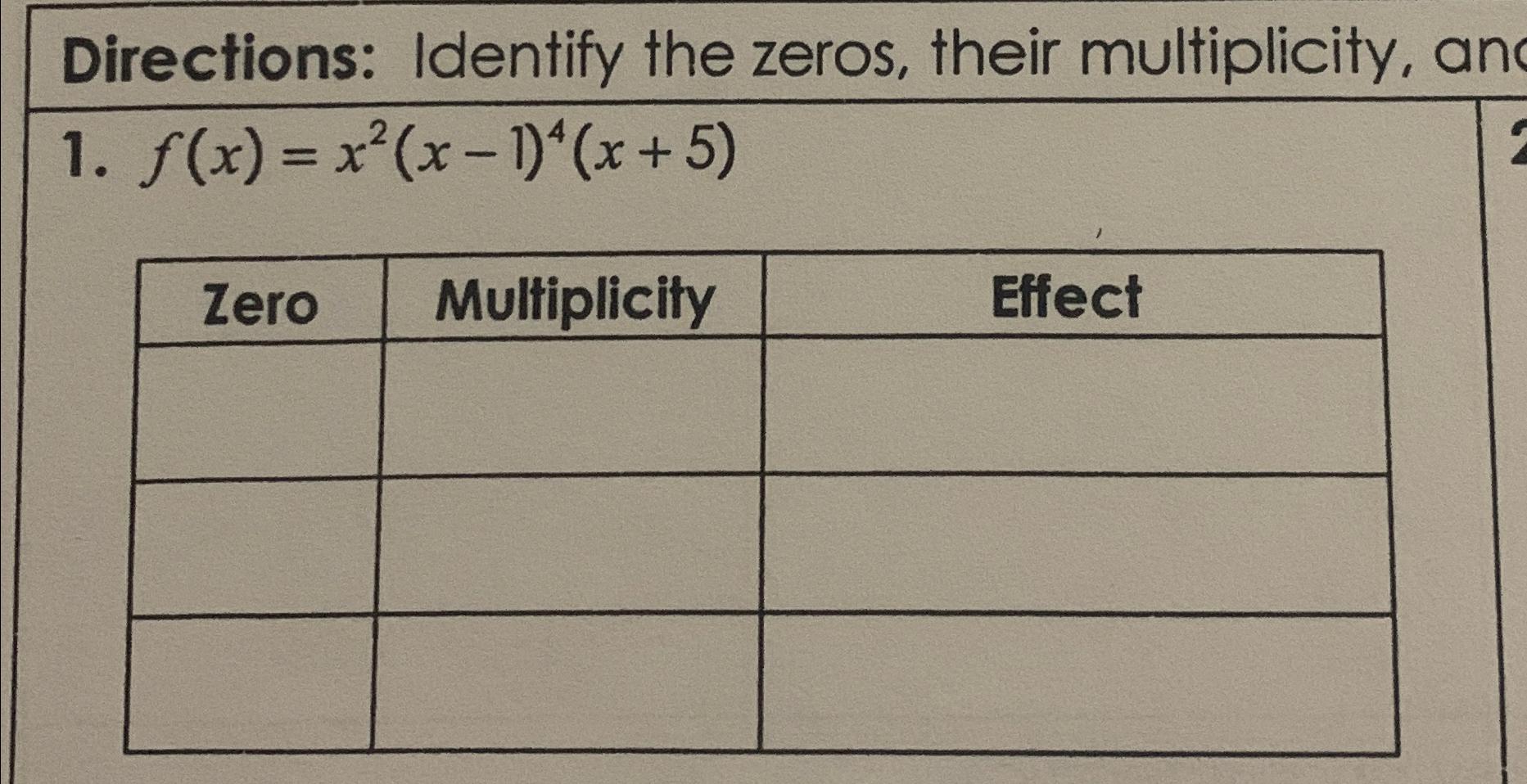 Solved Directions: Identify the zeros, their multiplicity, | Chegg.com